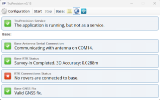 GNSS Smart Antennas - Tallymatics